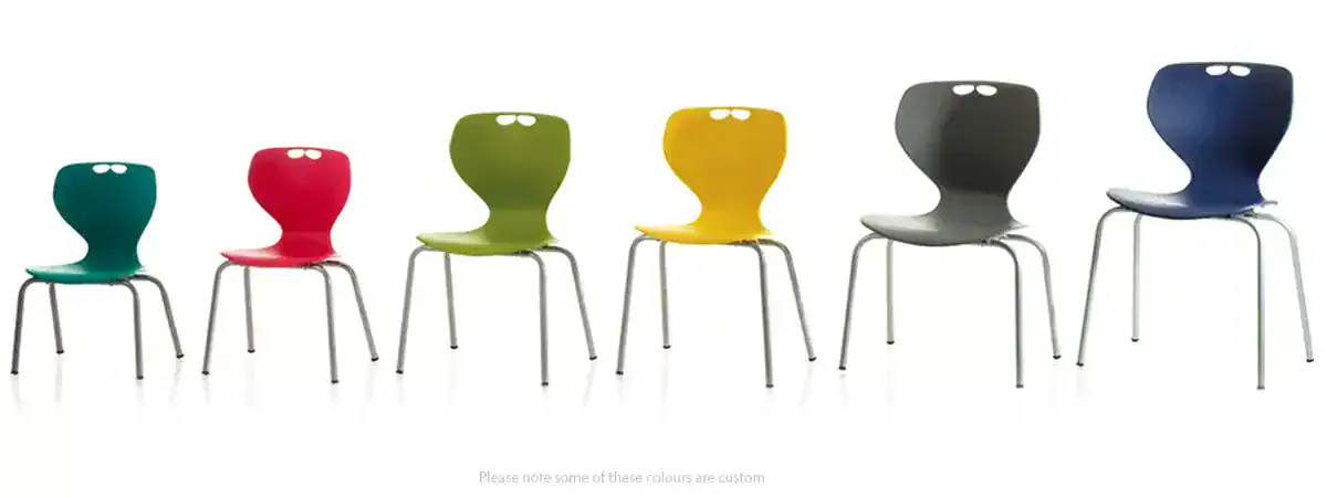 Enhancing Learning Through Innovative Classroom and Student Seating