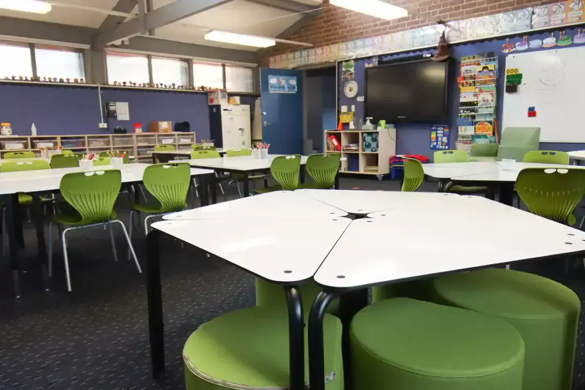Creating The Perfect Learning Environment: Essential School Furniture ...