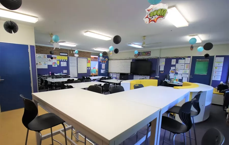 Classroom Decoration Ideas for High School | Abax Kingfisher