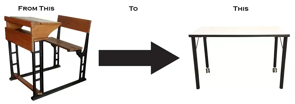 The Evolution of Classroom Furniture | AbaxKF